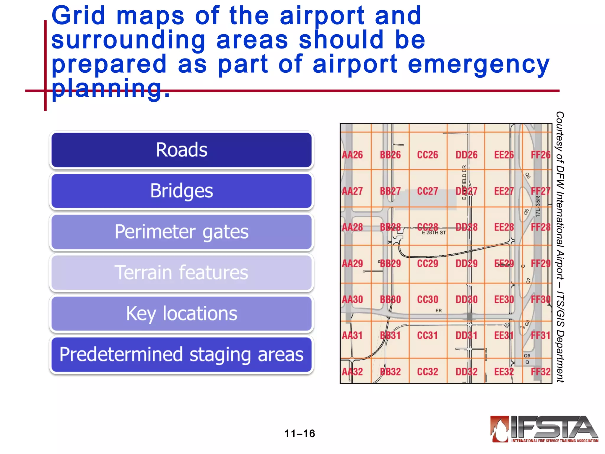 IFSTA ARFF Chapter 11 presentation | PPT
