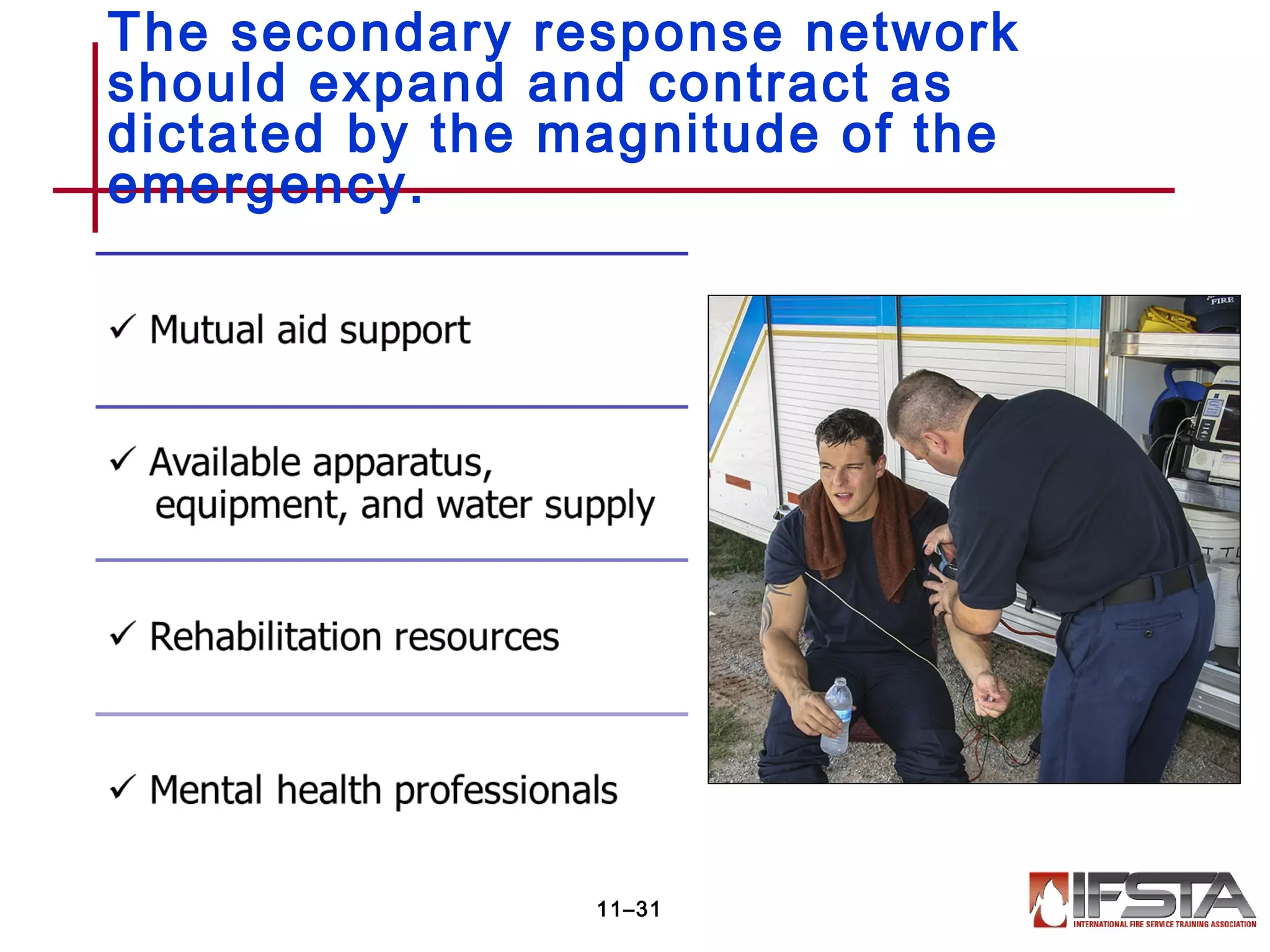 IFSTA ARFF Chapter 11 presentation | PPT