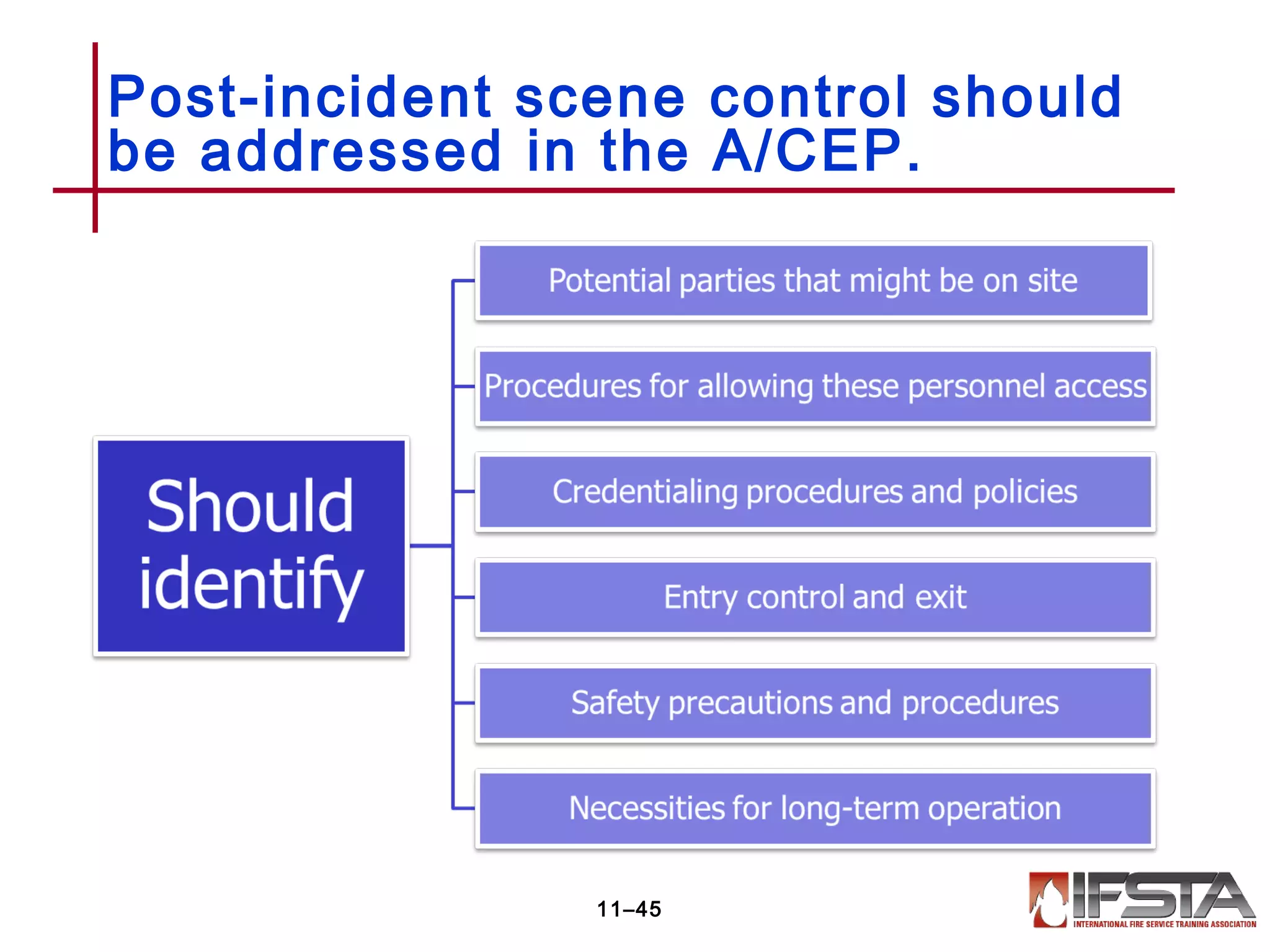 IFSTA ARFF Chapter 11 presentation | PPT