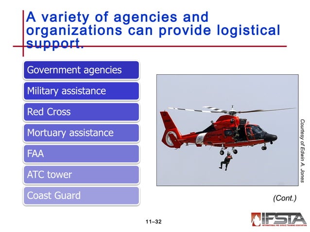 IFSTA ARFF Chapter 11 presentation | PPT | Aviation Industry | Industries
