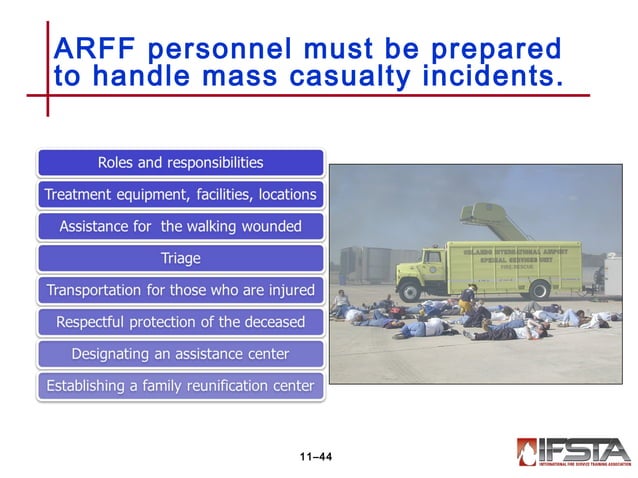IFSTA ARFF Chapter 11 presentation | PPT | Aviation Industry | Industries