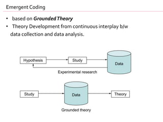 Research Methods in HCI - Chapter 11 | PPTX