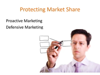 Competitive Dynamics (Chapter 11 Kotler-Keller) 14th | PPTX