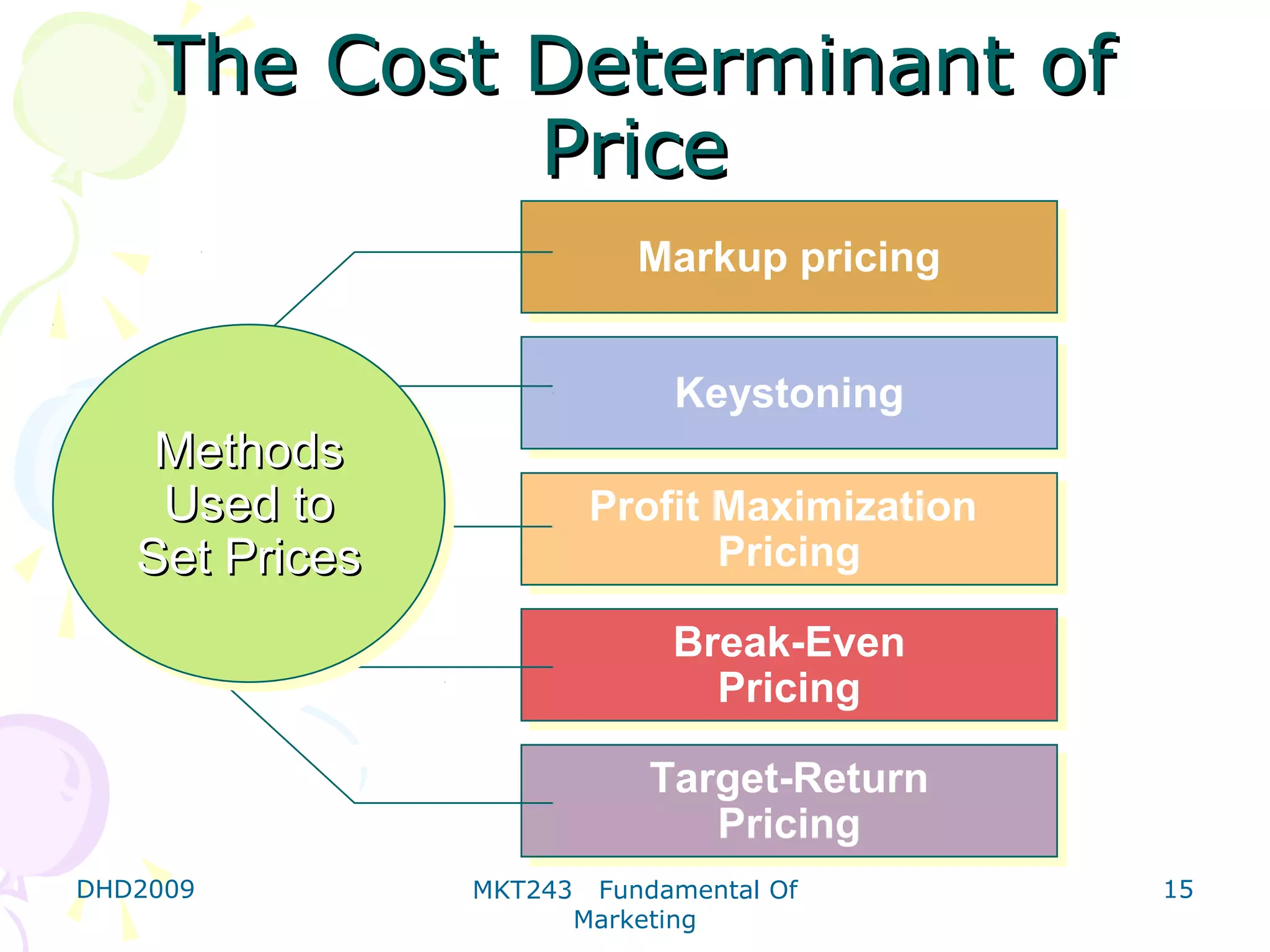Chapter 11 (pricing concept) | PPT