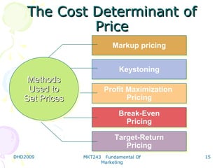 Chapter 11 (pricing concept) | PPT