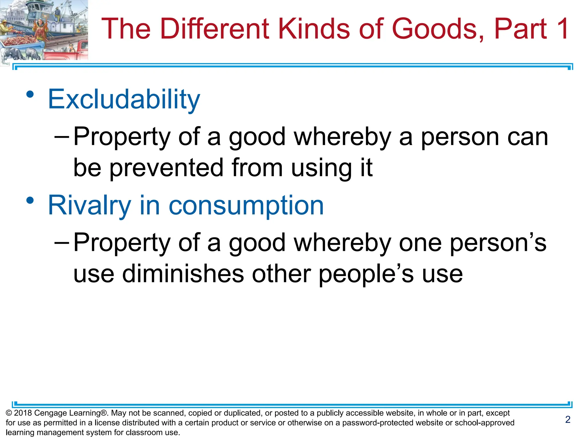 Chapter 11 Public Goods and Common Resources.pptx