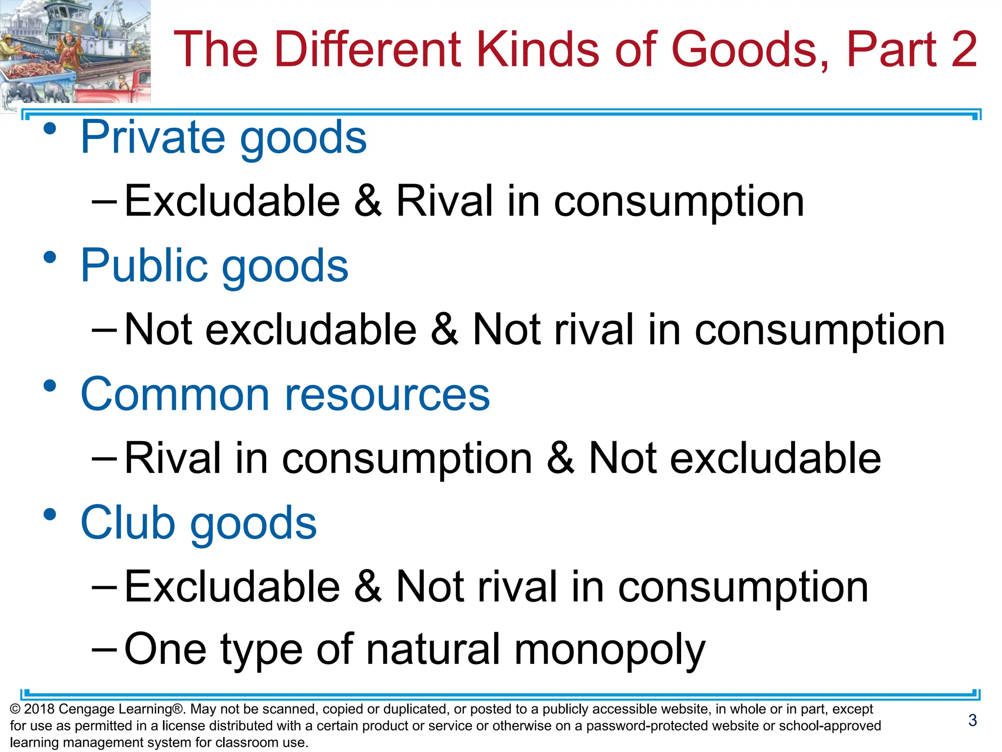 Chapter 11 Public Goods and Common Resources.pptx
