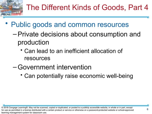 Chapter 11 Public Goods and Common Resources.pptx