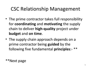 CSCM Chapter 11 relationship management cscm | PPT