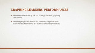 Chapter 11 revising instructional materials | PPTX