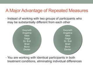 Repeated Measures t-test | PPT