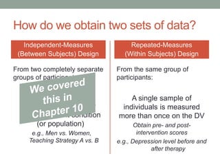 Repeated Measures t-test | PPT