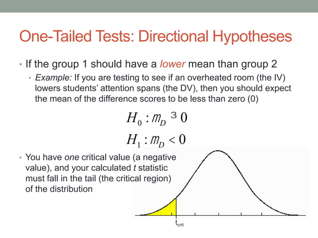 Repeated Measures t-test
