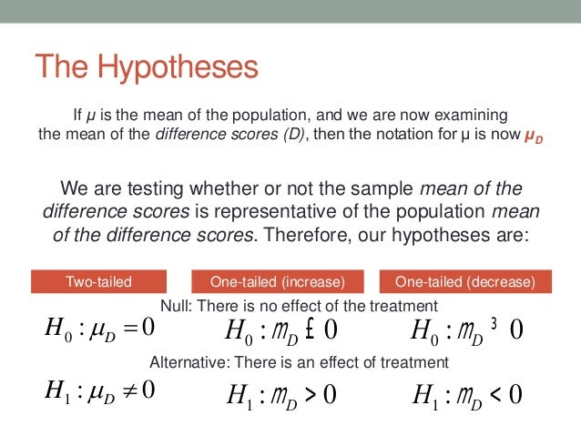 Repeated Measures t-test