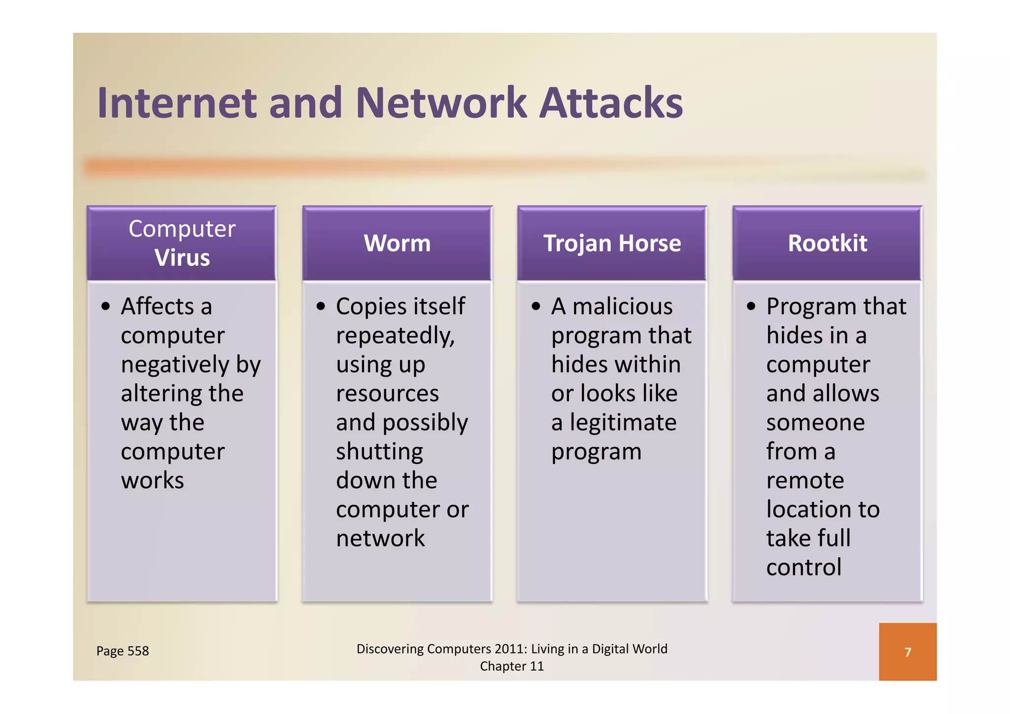 Computer Security And Safety Ethics And Privacy Pdf