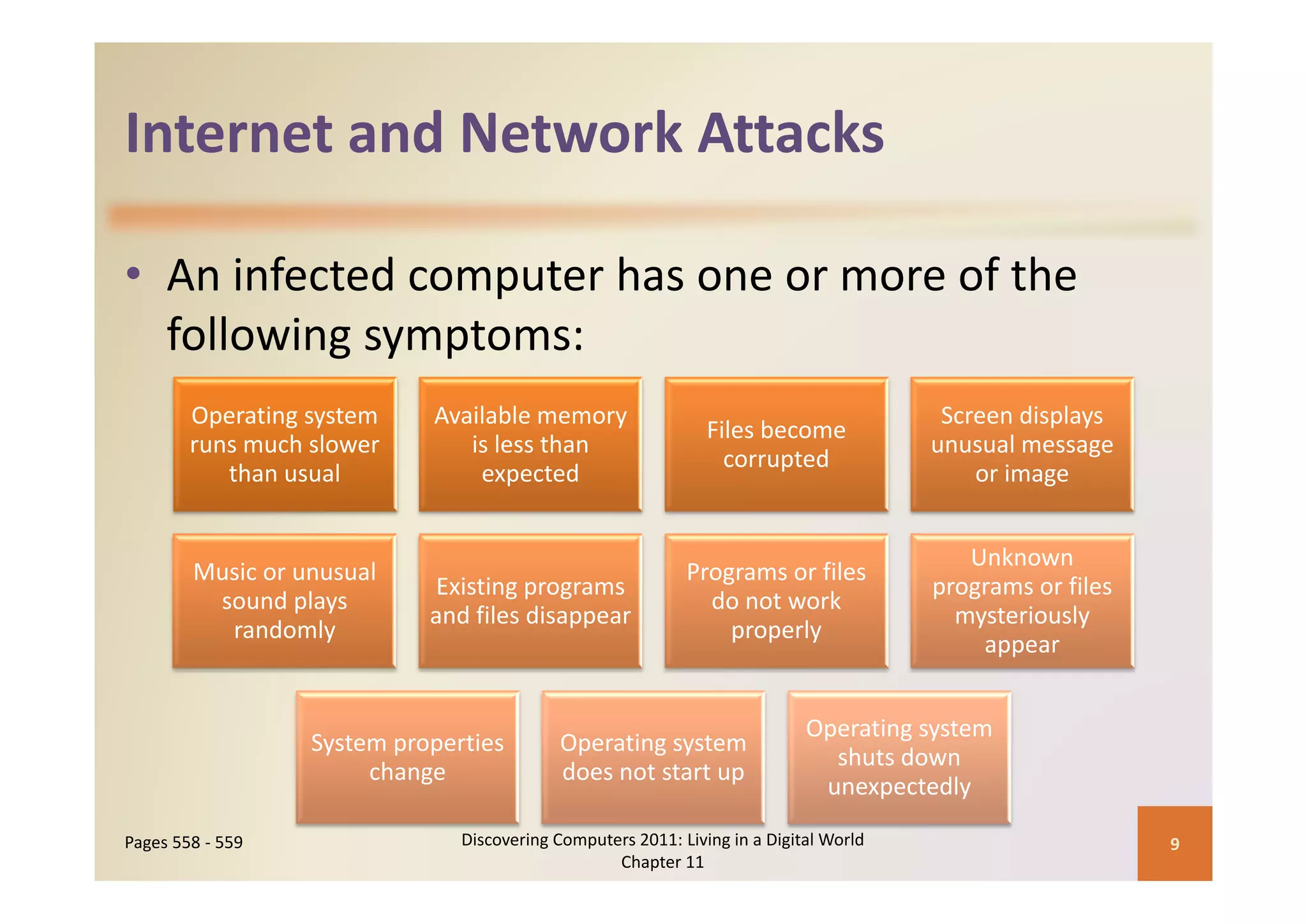Computer Security And Safety Ethics And Privacy Pdf