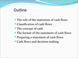 Chapter 11 statements of cash flows clc | PPT
