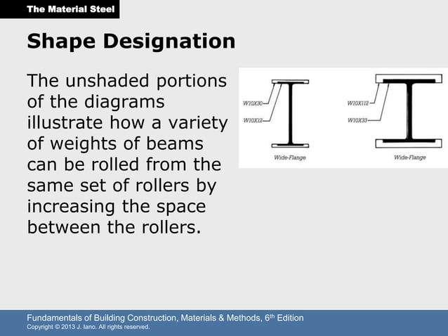 Chapter 11 Steel Frame Construction | PPTX