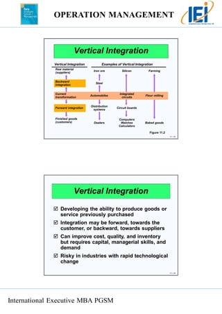 Chapter 11 supply-chain_management | PDF