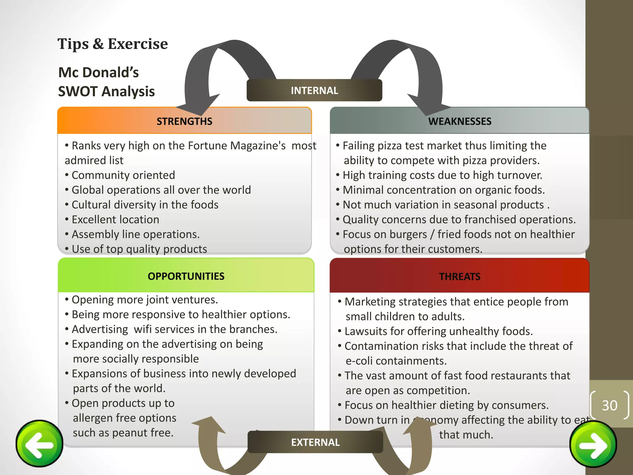Chapter 11 SWOT ANALYSIS.pdf