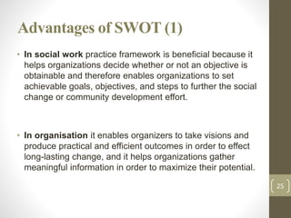 Chapter 11 SWOT ANALYSIS.pdf