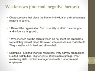 Chapter 11 SWOT ANALYSIS.pdf