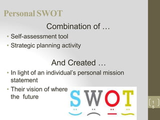 SWOT ANALYSIS PPT | PDF