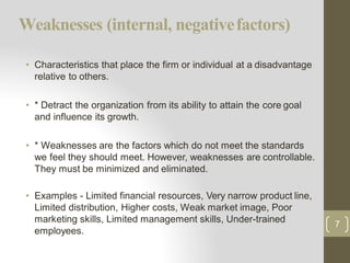 SWOT ANALYSIS PPT | PDF