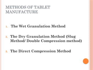 Complete definition and explanation of tablets in pharmaceutical dosage ...