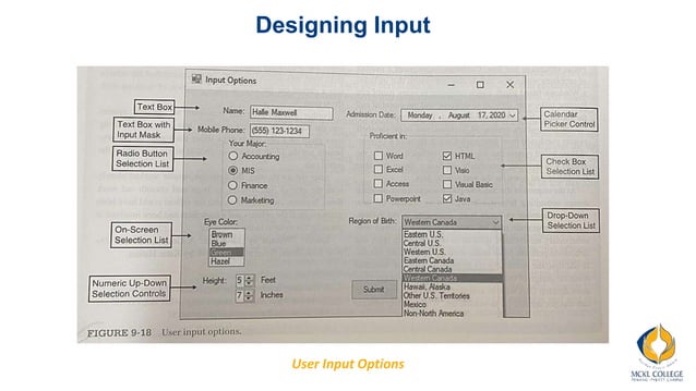 Chapter 11 The System Proposal. S A Dpptx | PPT