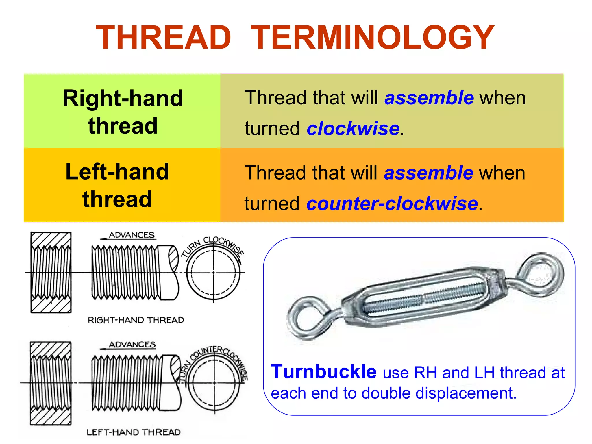 Engineering Drawing: Chapter 11 thread fastener | PPT