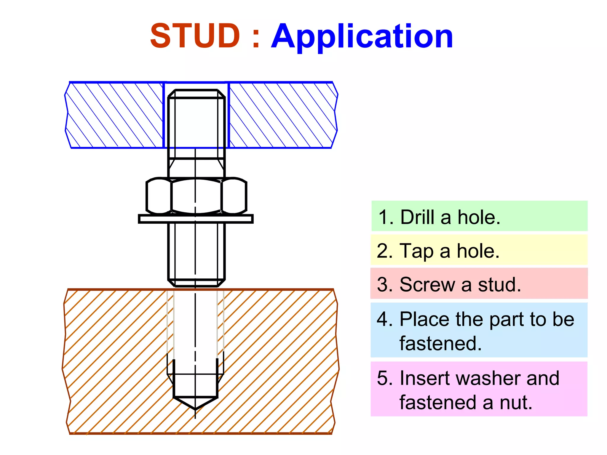 Engineering Drawing: Chapter 11 thread fastener | PPT | Needlework | Arts and Crafts