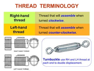 Engineering Drawing: Chapter 11 thread fastener | PPT