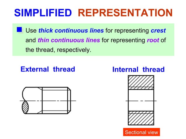 Engineering Drawing: Chapter 11 thread fastener | PPT | Needlework ...