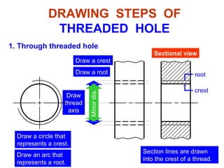 Engineering Drawing: Chapter 11 thread fastener | PPT