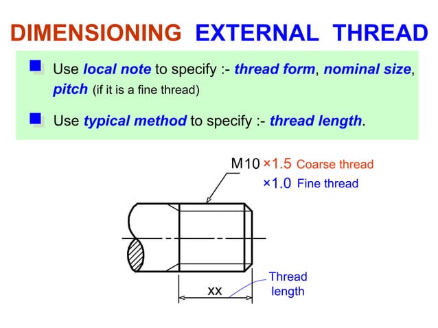 Engineering Drawing: Chapter 11 thread fastener | PPT | Needlework ...