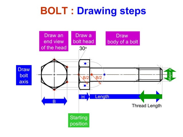 Engineering Drawing: Chapter 11 thread fastener | PPT | Needlework ...