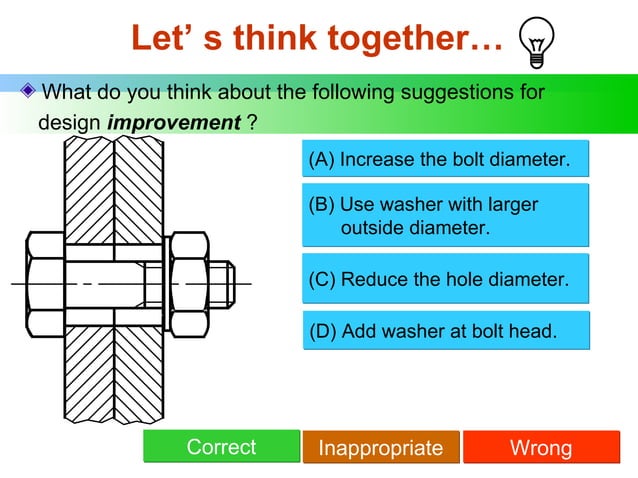 Engineering Drawing: Chapter 11 thread fastener | PPT | Needlework ...