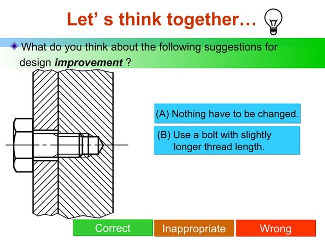 Engineering Drawing: Chapter 11 thread fastener | PPT | Needlework ...