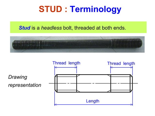 Engineering Drawing: Chapter 11 thread fastener | PPT | Needlework ...