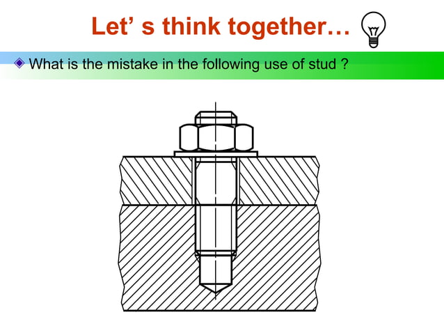 Engineering Drawing: Chapter 11 thread fastener | PPT | Needlework ...
