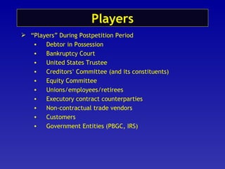 Chapter 11 Through the Debtor's Eyes | PPT