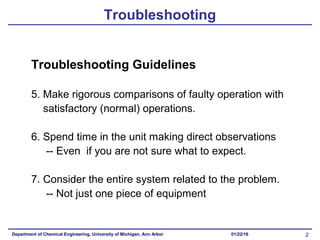 Chapter 11 troubleshooting | PPT