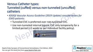 Hemodialysis: Chapter 11, Venous Catheter - Basics, Insertion, Use and ...