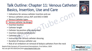 Hemodialysis: Chapter 11, Venous Catheter - Basics, Insertion, Use and ...