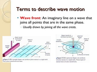 Chapter 11 waves terminology | PPT | Physics | Science