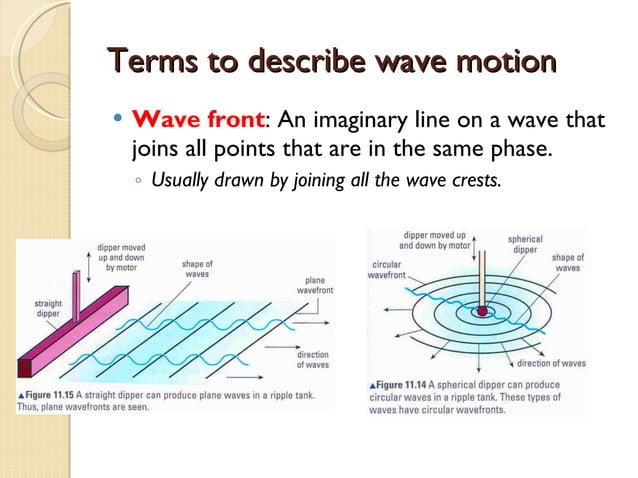 Chapter 11 waves terminology | PPT | Physics | Science