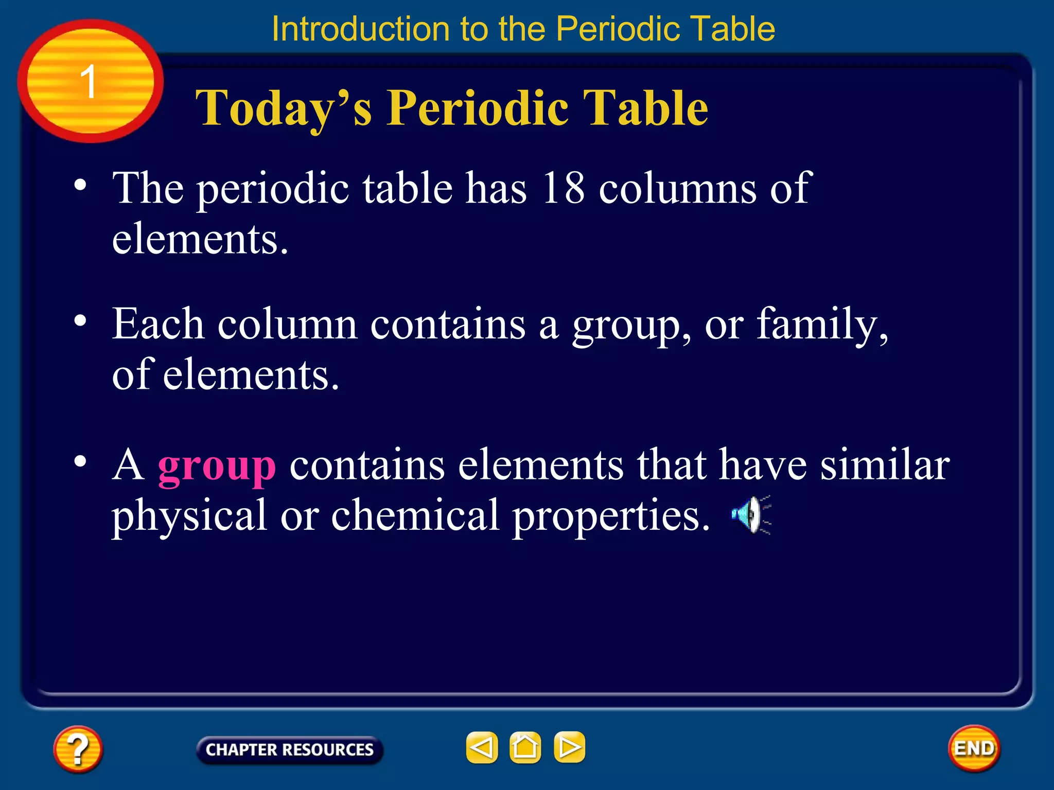 Chapter 12 Periodic Table | PPT