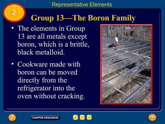 Chapter 12 Periodic Table | PPT