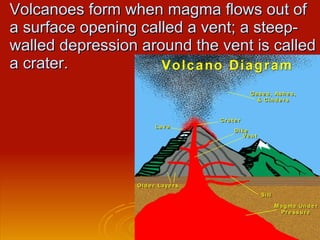 Chapter 12 Volcanoes | PPT